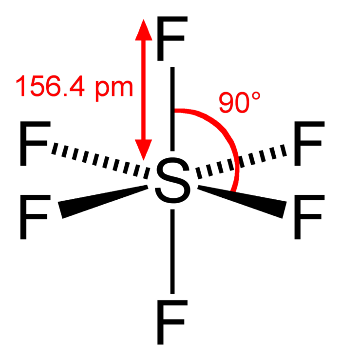 Detecting Sulphur Hexafluoride (SF6) in Transformer Insulating Oil ...